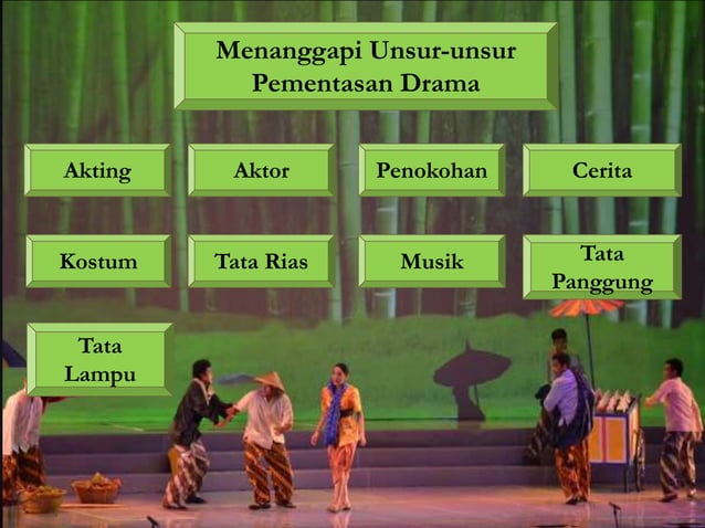 Bab 8 teks Drama.pptx