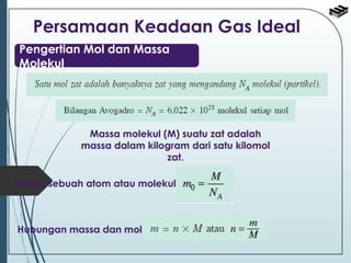 Bab 8 Teori Kinetik Gas-sifat-sifat gas ideal.pptx