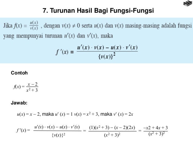 turunan