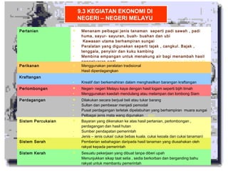 Sejarah Tingkatan 1: Bab 9 WARISAN KESULTANAN MELAYU | PPT