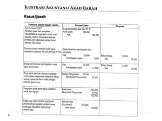 Bab9-AKAD IJARAH.ppt