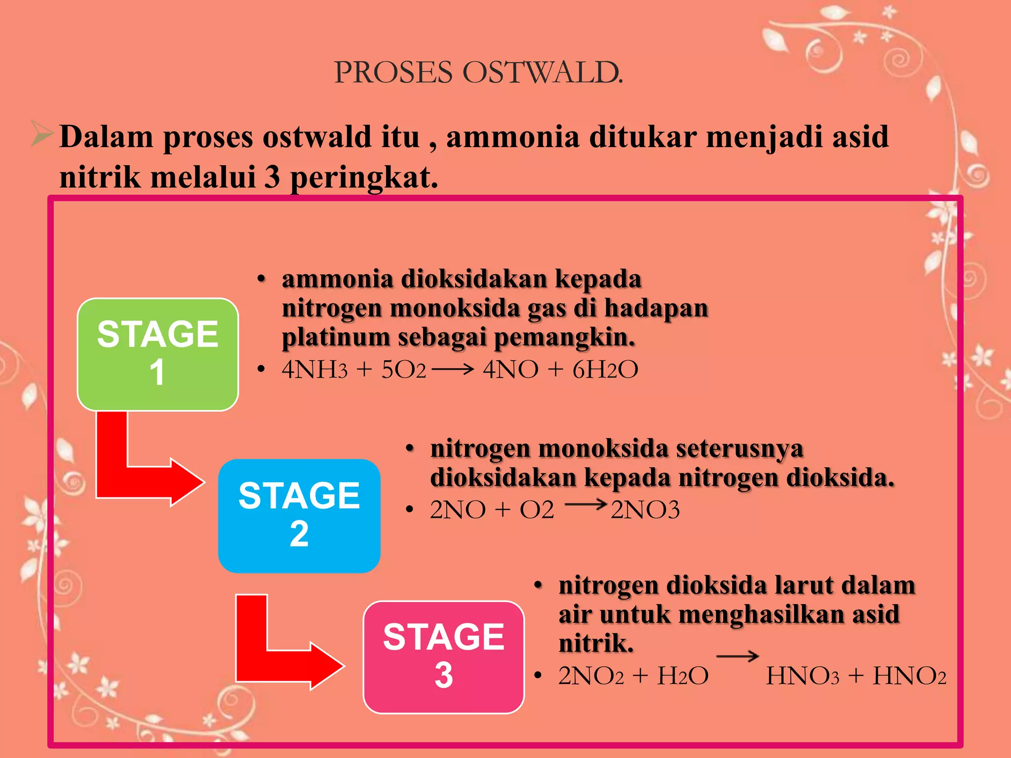 Bab 9 - Bahan Buatan Dalam Industri Tingkatan 4 | PPTX