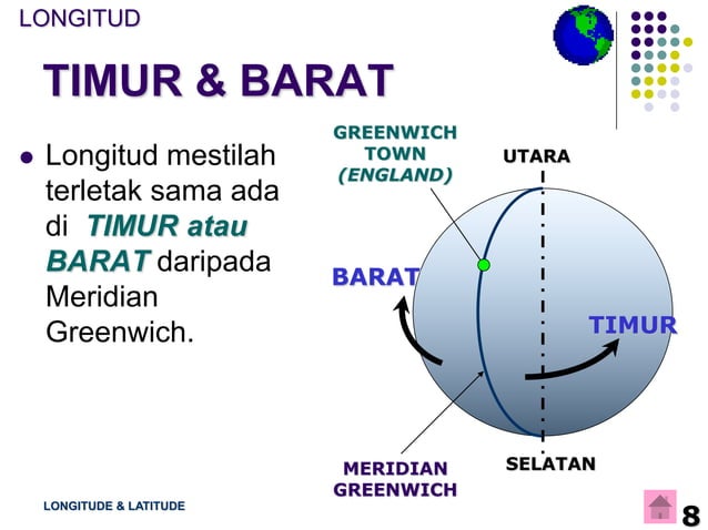 Bab 9.1 Bumi Sebagai Sfera - Longitud | PPTX