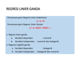 Bab 9 aplikasi uji regresi linear sederhana dan berganda | PPTX
