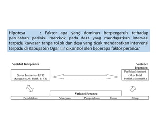 Bab 9 aplikasi uji regresi linear sederhana dan berganda | PPTX