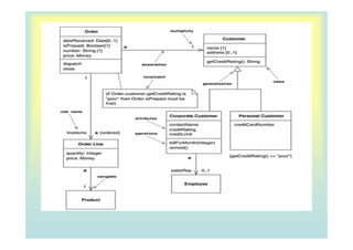 Bab 9 class dan object diagram 2010 | PDF
