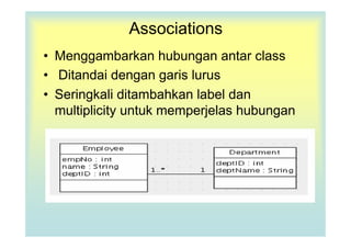 Bab 9 class dan object diagram 2010 | PDF