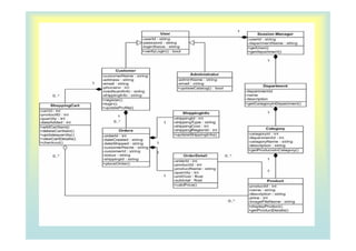 Bab 9 class dan object diagram 2010 | PDF