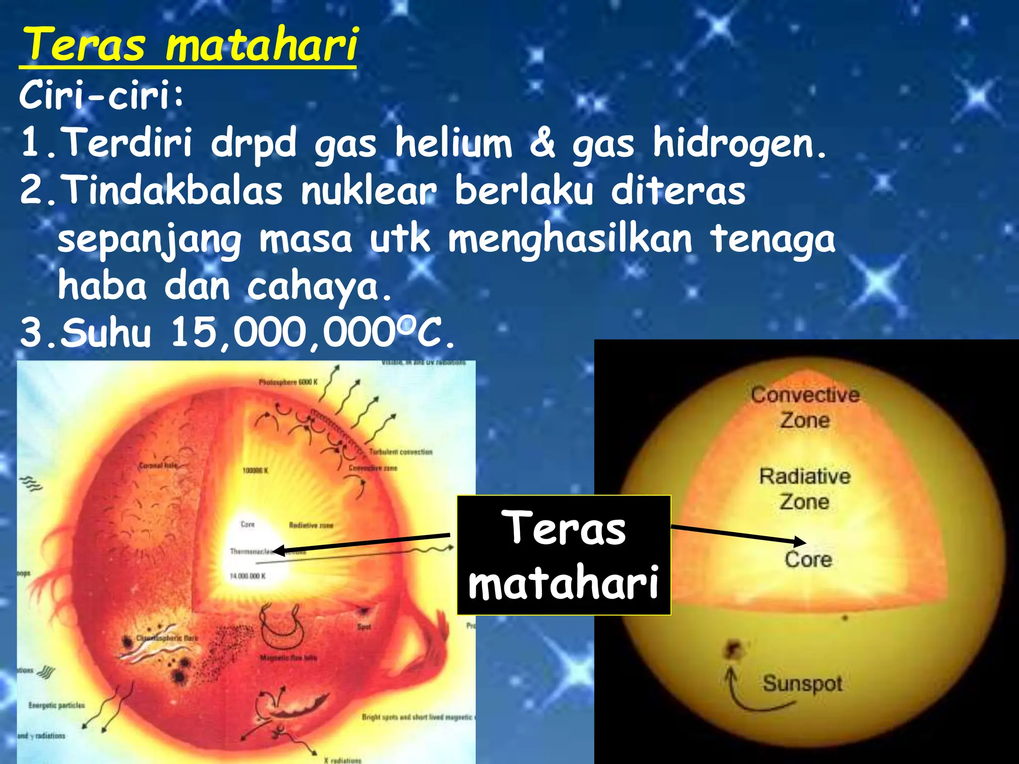 BAB 9 CUACA ANGKASA LEPAS TINGKATAN 3 2024 | PPTX
