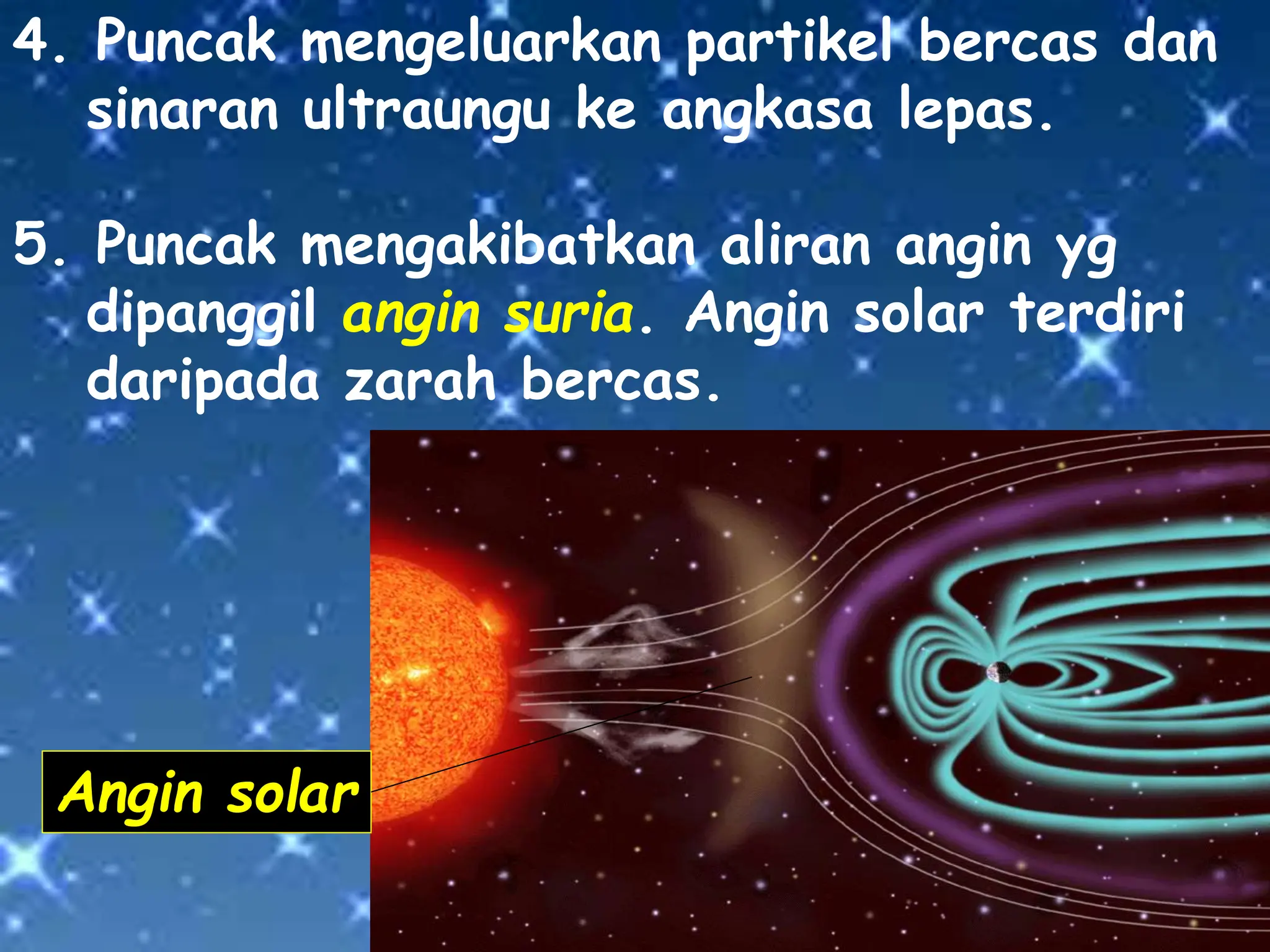 BAB 9 CUACA ANGKASA LEPAS TINGKATAN 3 2024 | PPTX