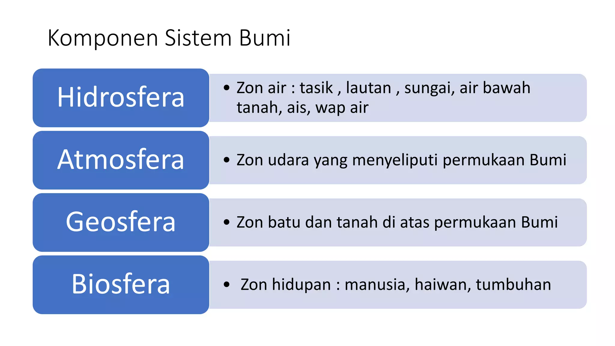 Bab 9 F1 bumi.pptx