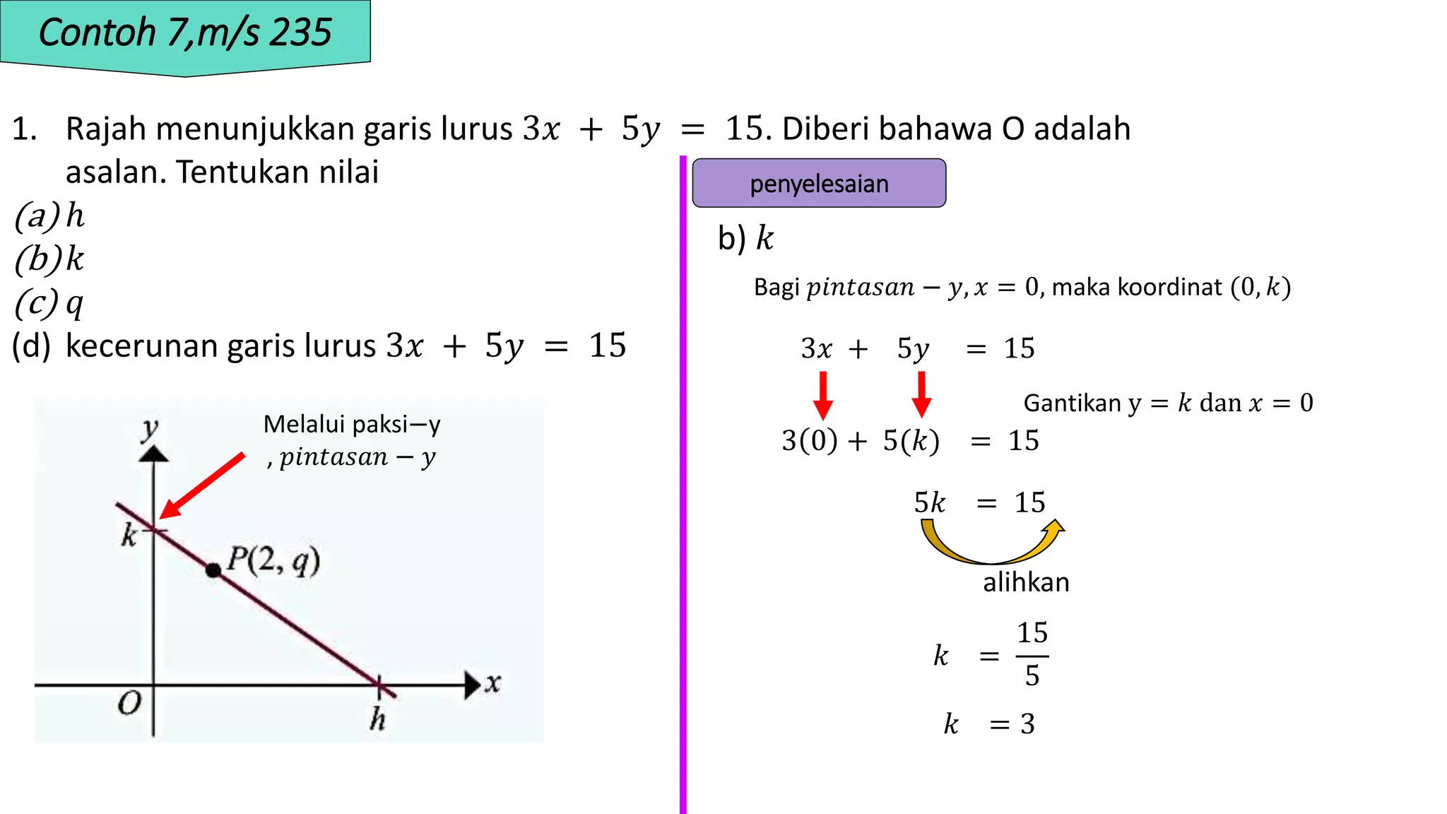Bab 9 garis lurus (9.1.3) | PPTX