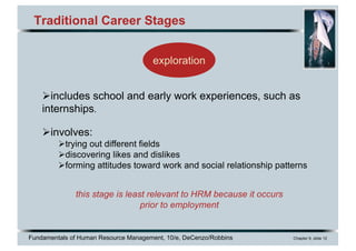 Chapter 9 Career Development | PDF