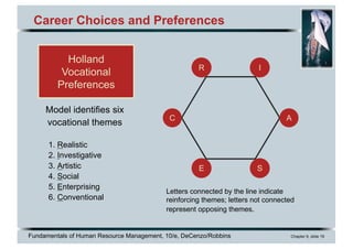 Chapter 9 Career Development | PDF