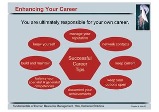 Chapter 9 Career Development | PDF