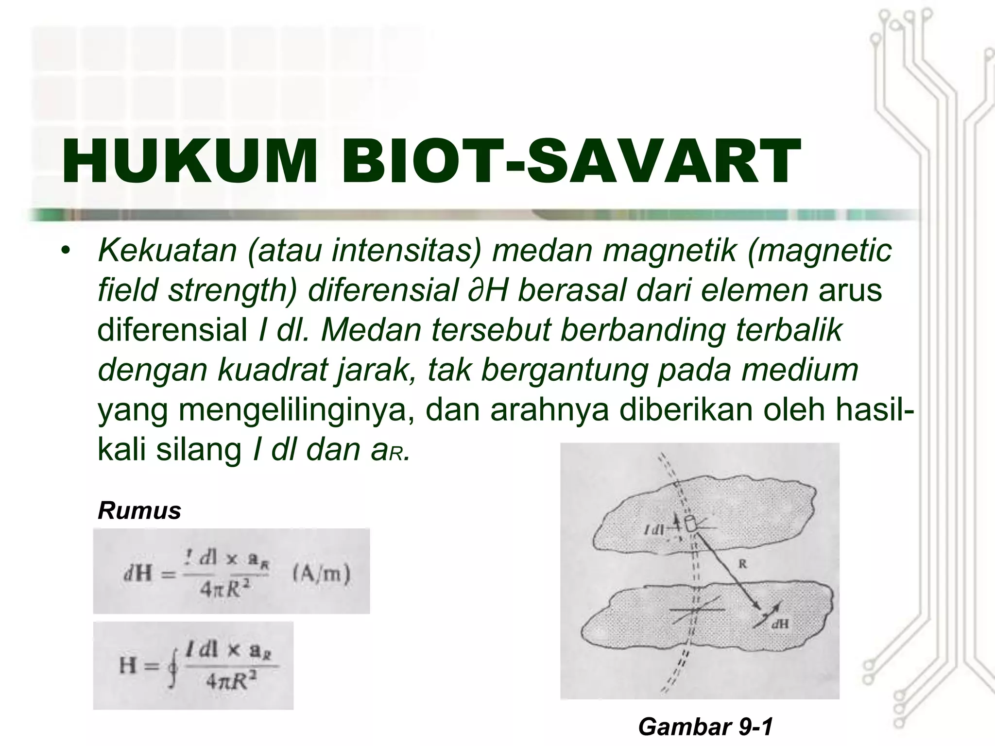 hukum ampere dan medan magnetik | PPTX