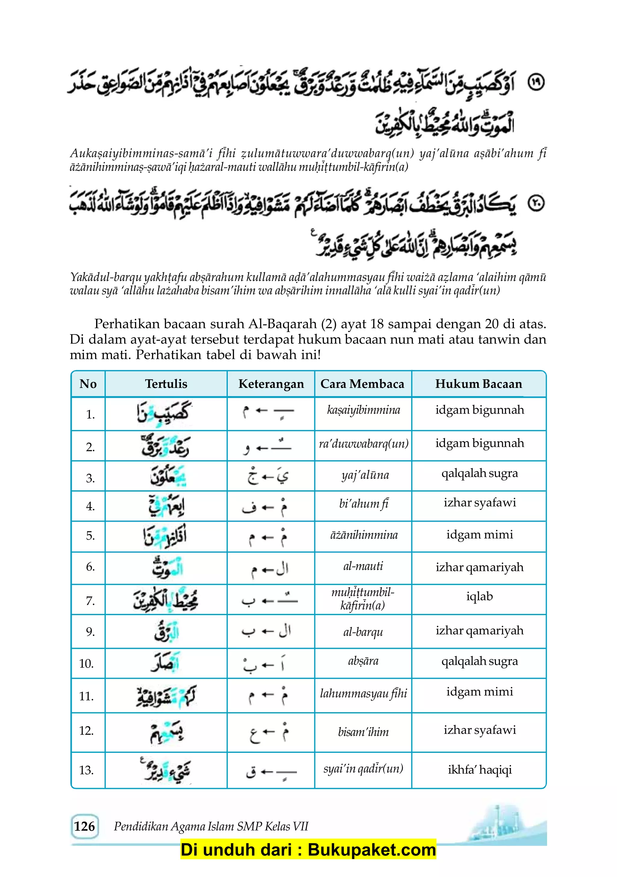 Bab 9 hukum bacaan nun mati atau nun tanwin dan mim mati | PDF