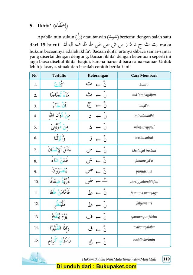 Bab 9 hukum bacaan nun mati atau nun tanwin dan mim mati | PDF