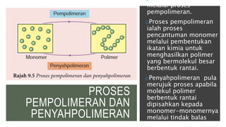 BAB 9 KIMIA INDUSTRI zila khalid =).pptx