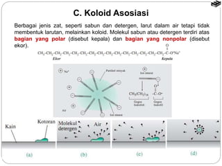 Bab 9 koloid kelas xi | PPT