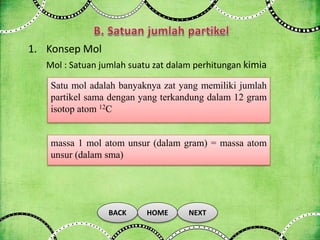 BAB 9 konsep mol dan perhitungan kimia.pptx