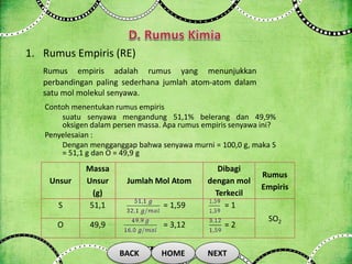 BAB 9 konsep mol dan perhitungan kimia.pptx