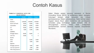 Metode Investigasi Konversi - Akuntansi Forensik | PPTX