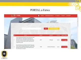 Bab 9 proses penyebaran fatwa dan e fatwa | PPT