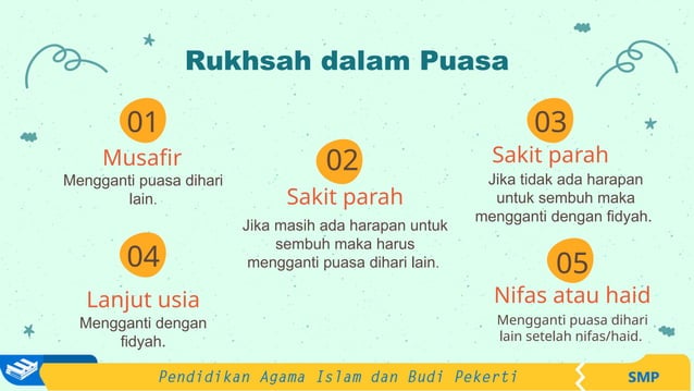 BAB 9_Rukhsah dalam Beribadah.pptx kelas VII | PPTX