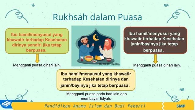 BAB 9_Rukhsah dalam Beribadah.pptx kelas VII | PPTX