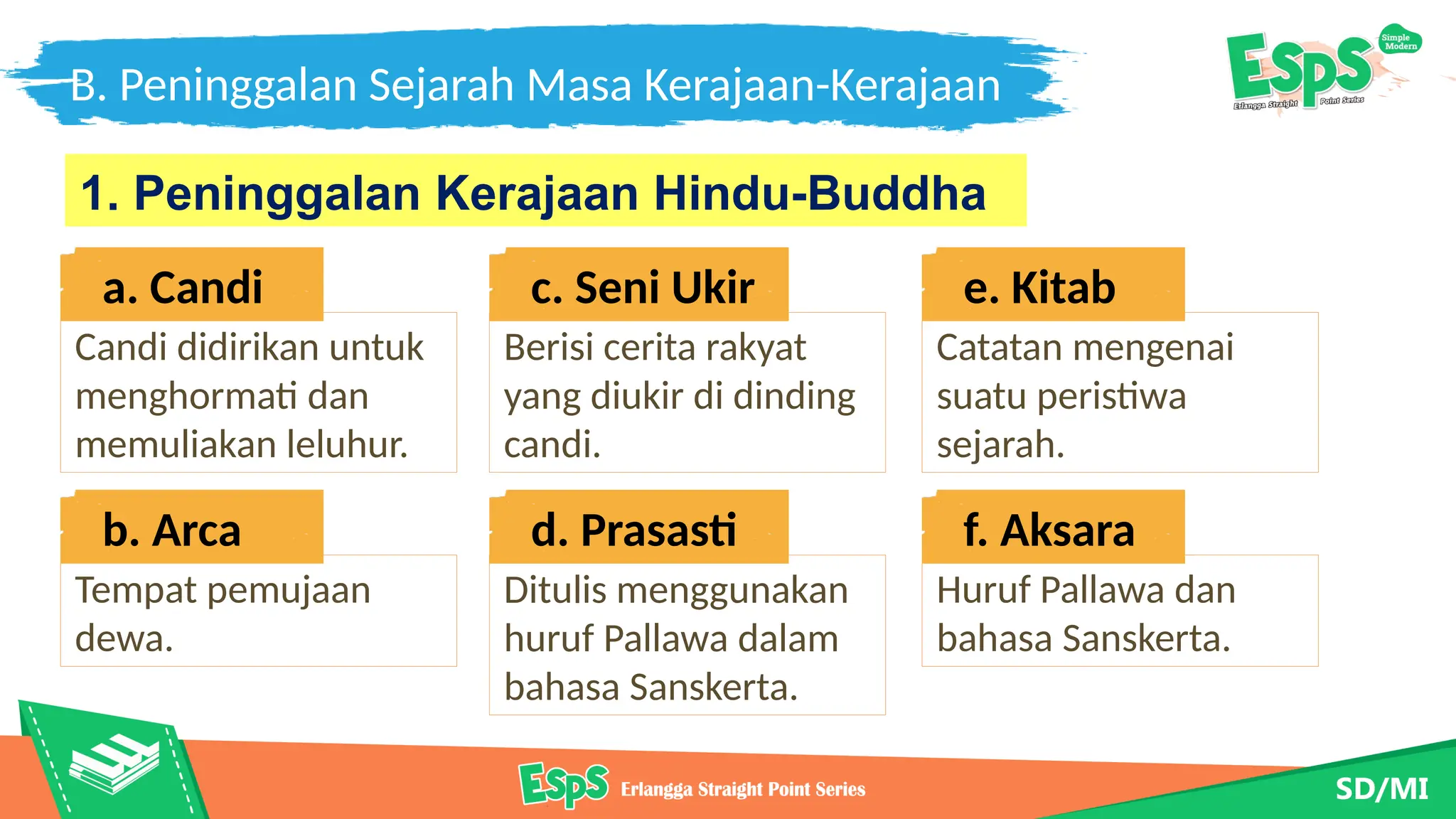 Bab 9 Sejarah Kerajaan-Kerajaan di Indonesia.pptx
