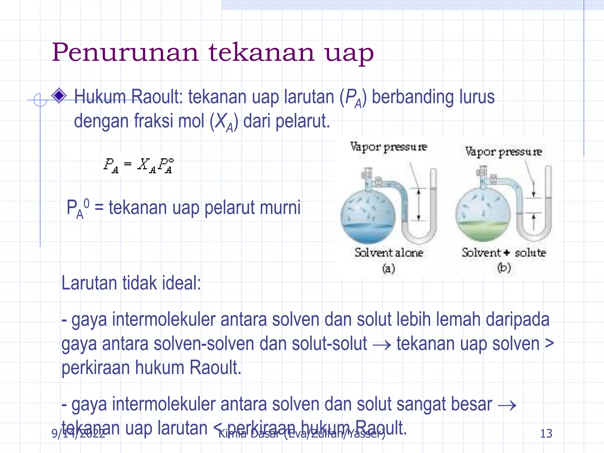 bab9sifat-sifatlarutan.ppt