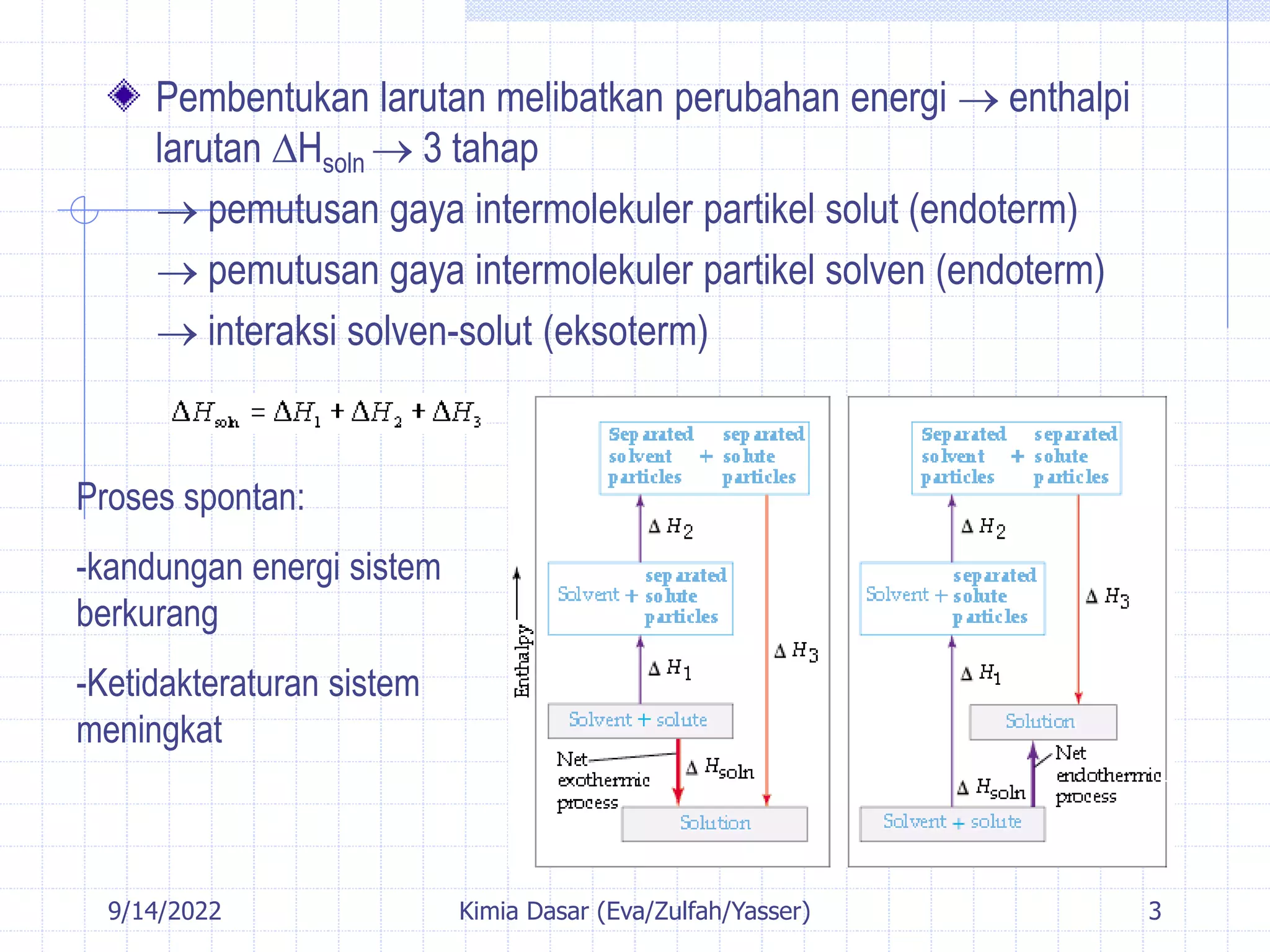 bab9sifat-sifatlarutan.ppt