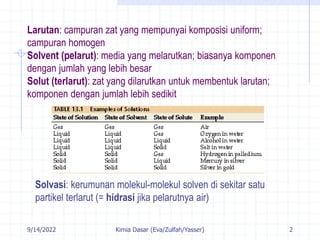 bab9sifat-sifatlarutan.ppt