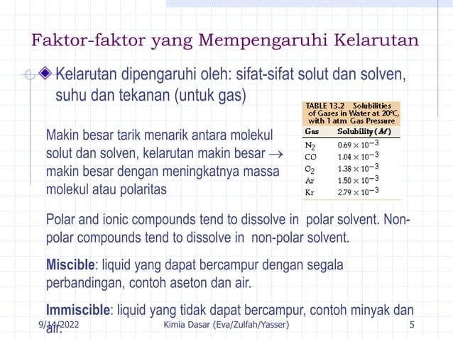 bab9sifat-sifatlarutan.ppt