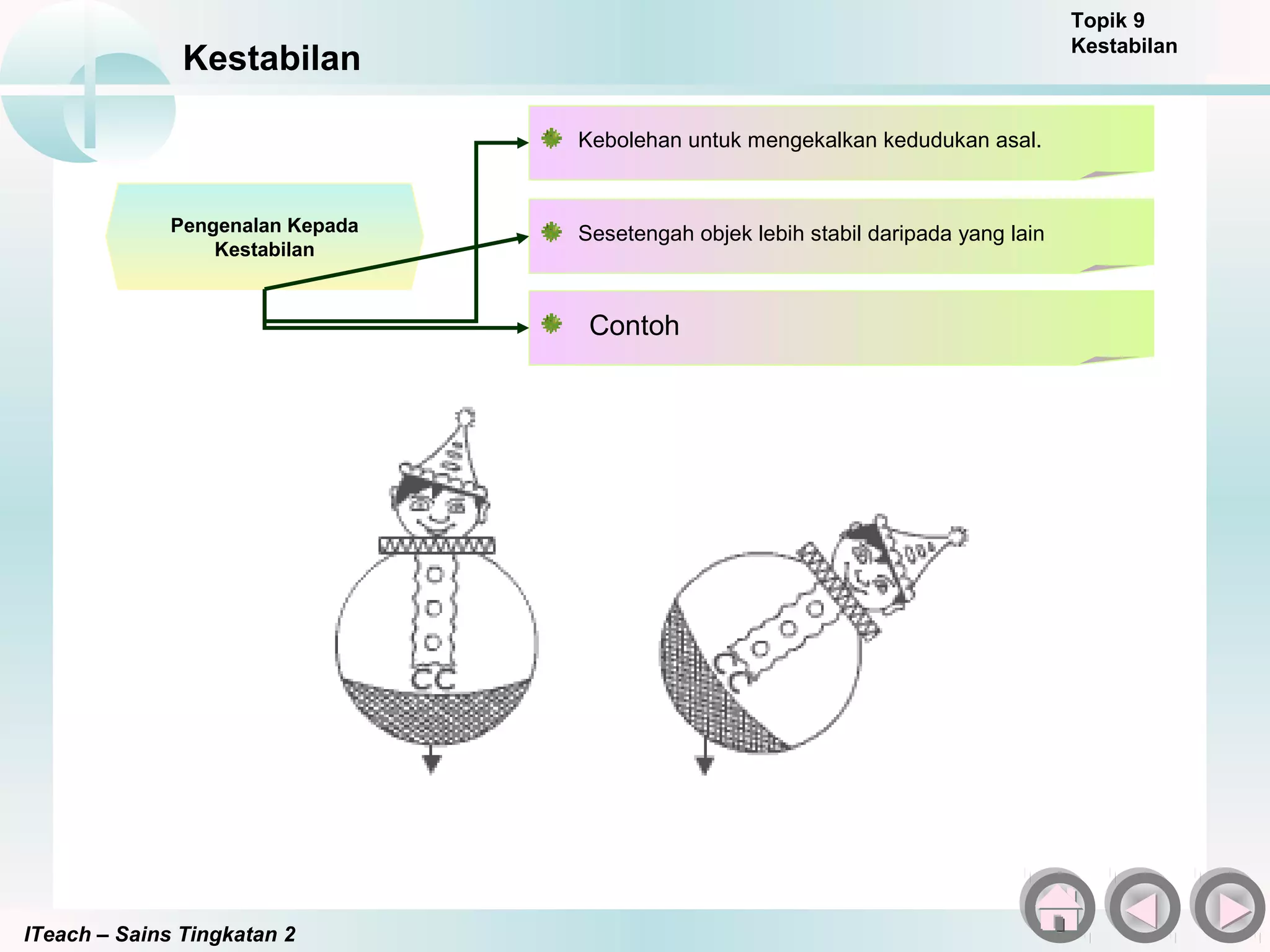 Bab 9 Stabiliti | PPT