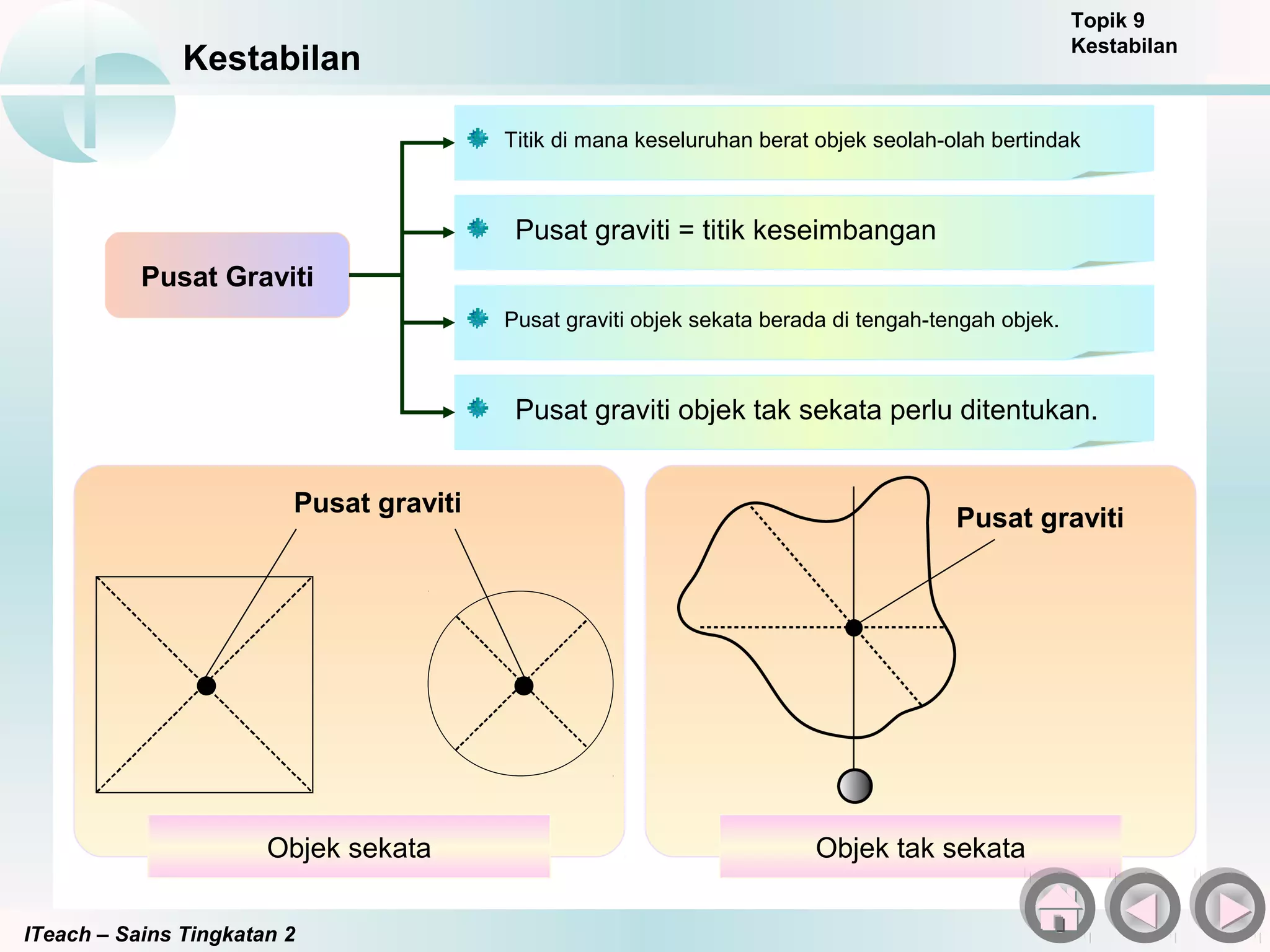 Bab 9 Stabiliti | PPT