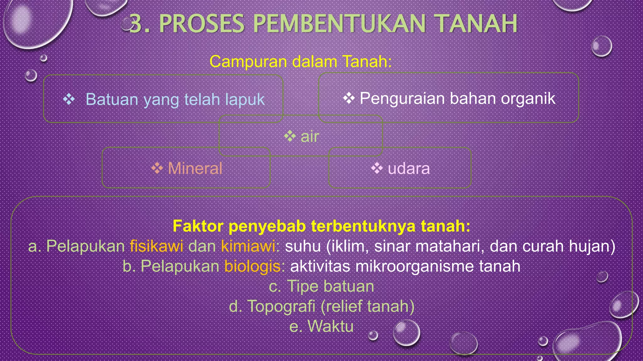 Bab 9 Tanah dan Keberlangsungan Kehidupan | PPTX