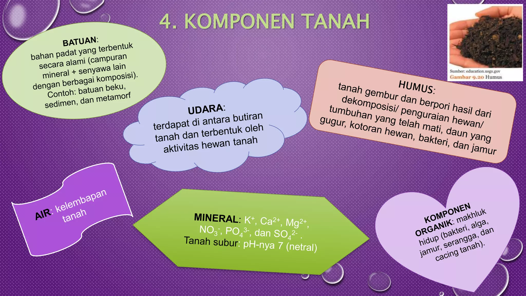 Bab 9 Tanah dan Keberlangsungan Kehidupan | PPTX