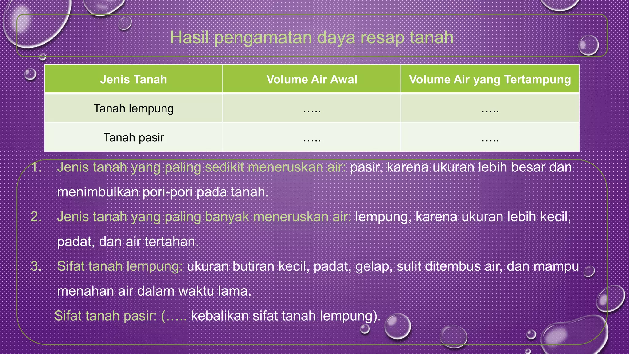 Bab 9 Tanah dan Keberlangsungan Kehidupan | PPTX