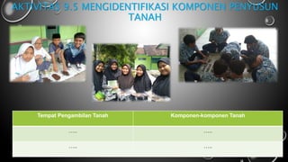 Bab 9 Tanah dan Keberlangsungan Kehidupan PPT 2003-2007.pptx