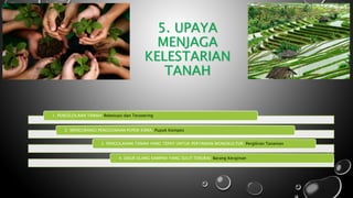 Bab 9 Tanah dan Keberlangsungan Kehidupan PPT 2003-2007.pptx