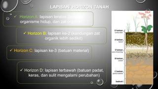 Bab 9 Tanah dan Keberlangsungan Kehidupan PPT 2003-2007.pptx