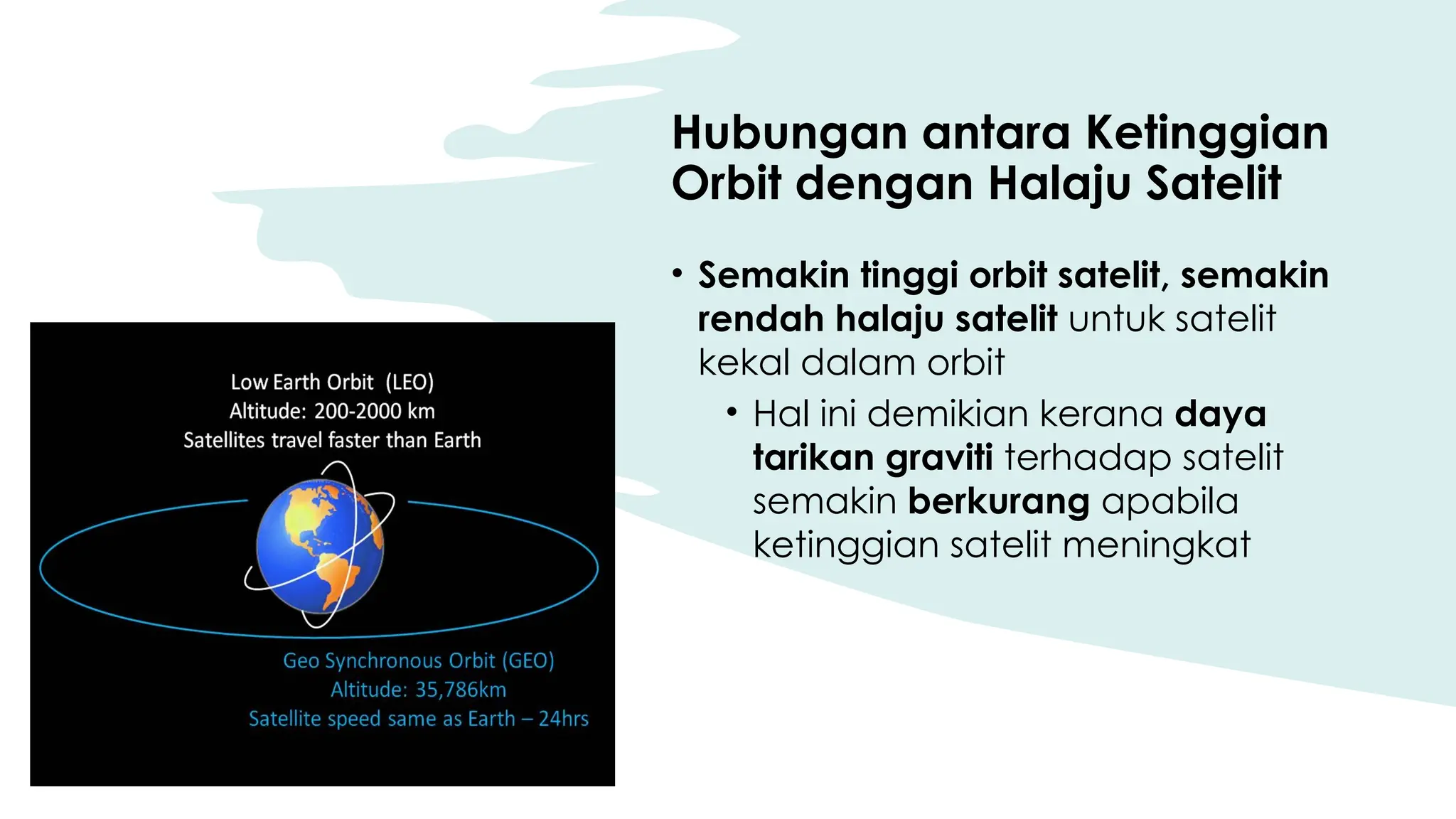 Bab 9 Teknologi Angkasa Lepas Sains T5.pptx