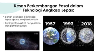 Bab 9 Teknologi Angkasa Lepas Sains T5.pptx