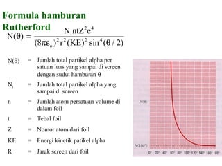 teori atom dan cahaya | PPT