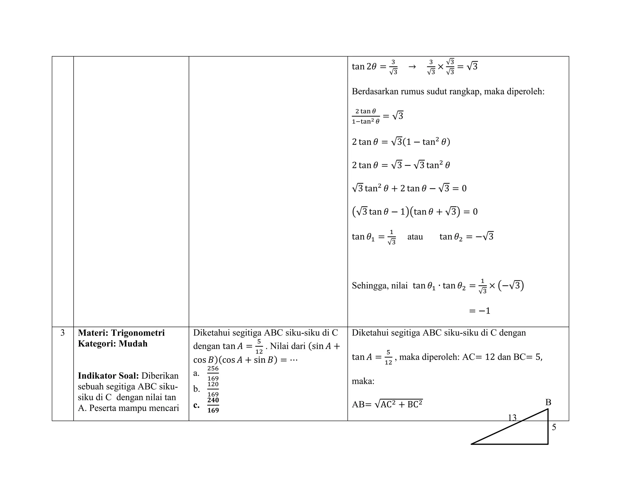 Babak Penyisihan Trigonometri.docx