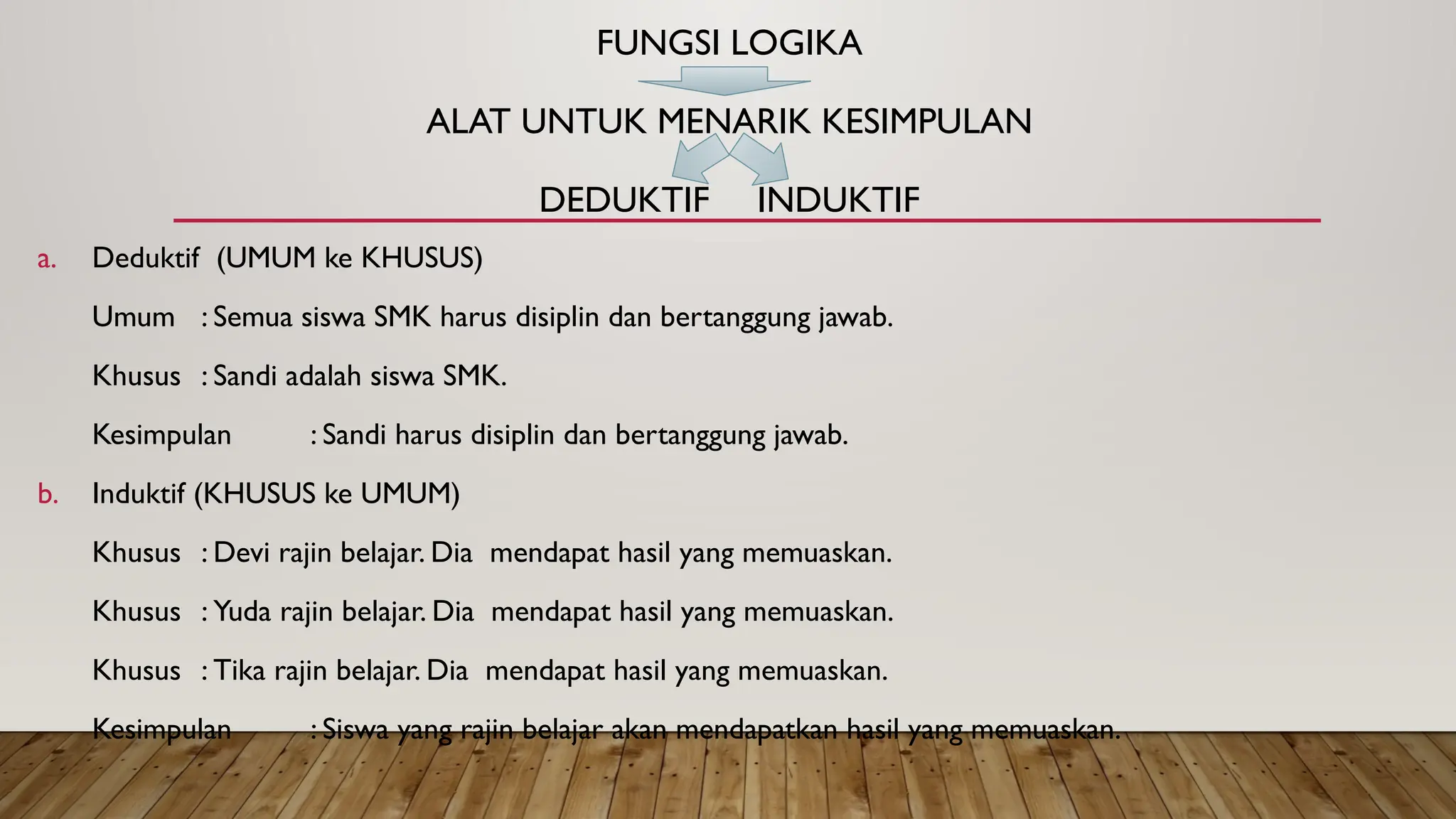 BAB algoritma logika dan peta minda (3).pptx