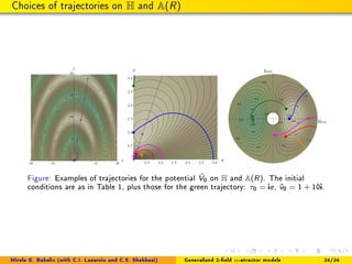 Elena Mirela Babalic "Generalized alpha-attractor models for hyperbolic surfaces" | PPT