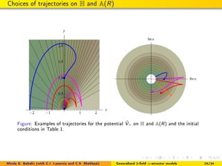 Elena Mirela Babalic "Generalized alpha-attractor models for hyperbolic surfaces" | PPT